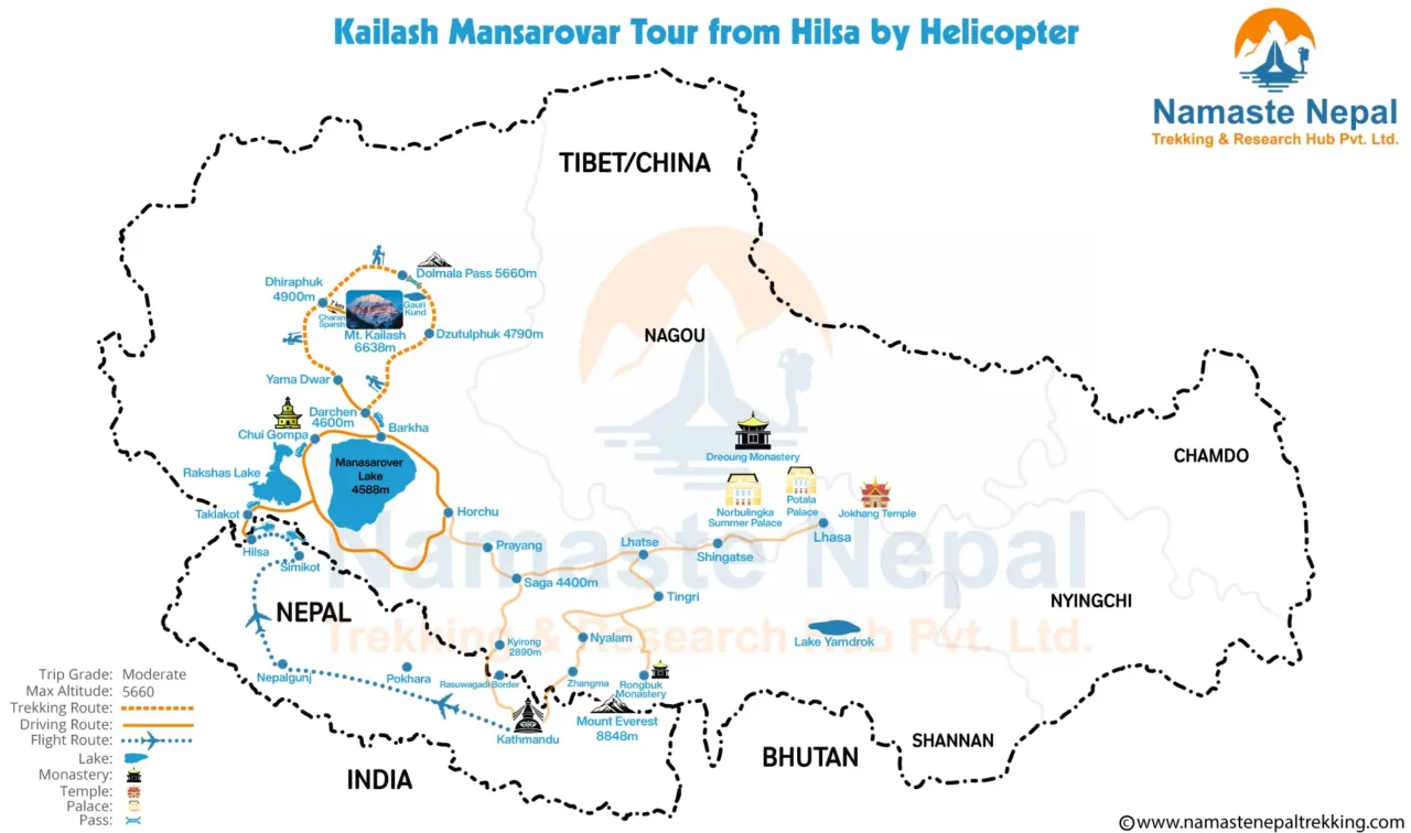 Kailash Mansarovar Tour By Helicopter From Hilsa - 10 Days