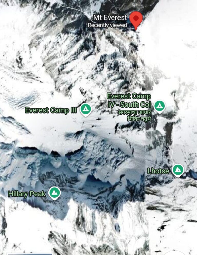 Mt Everest | Altitude, Location, Route, Permits, Best time